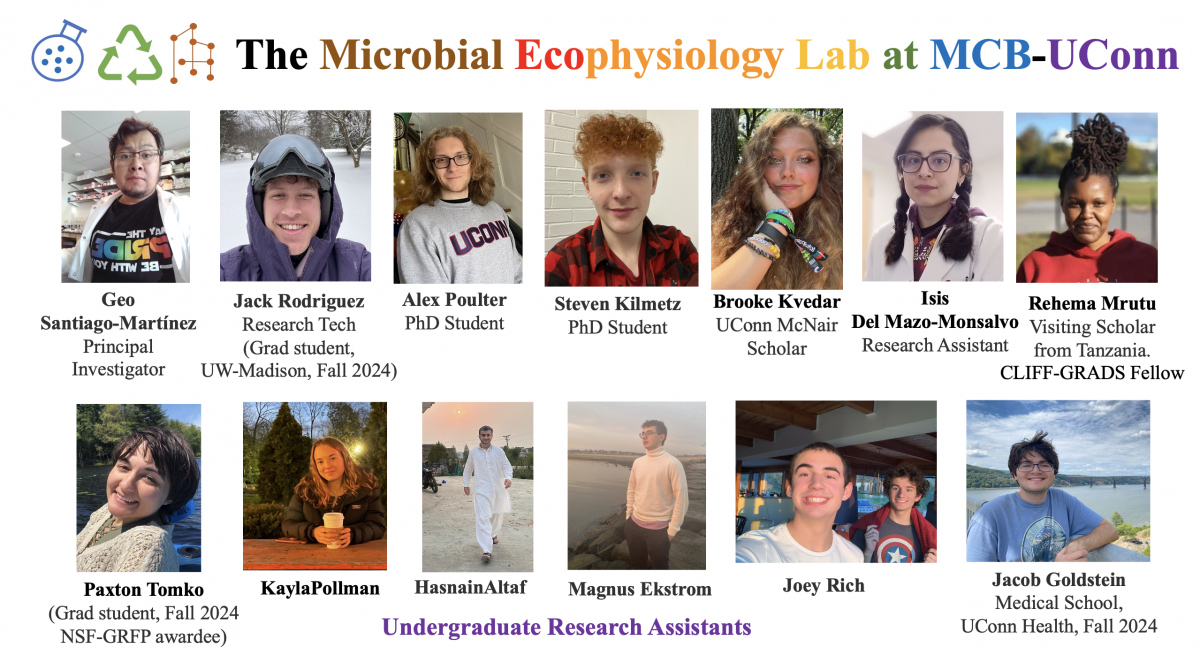 Page Builder Home | Microbial Ecophysiology Lab