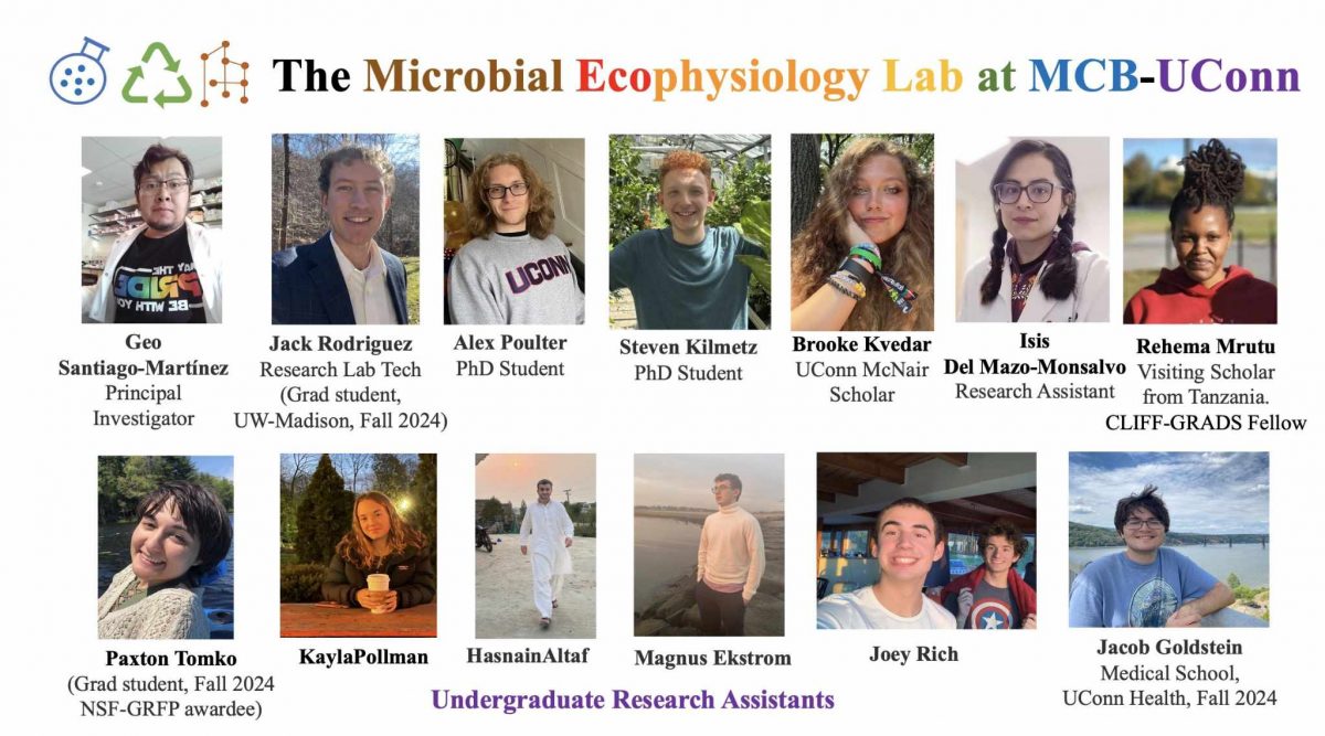 Page Builder Home | Microbial Ecophysiology Lab